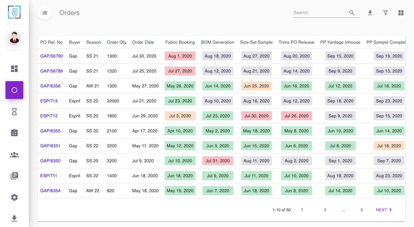 Jaza Software - Digital solutions for apparel industry